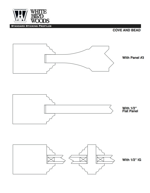 Door Profiles